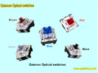 Gateron Optical switches in blue, brown, red, black, silver, yellow ...